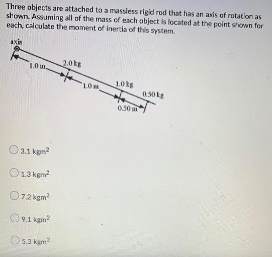 Solved Three objects are attached to a massless rigid rod | Chegg.com