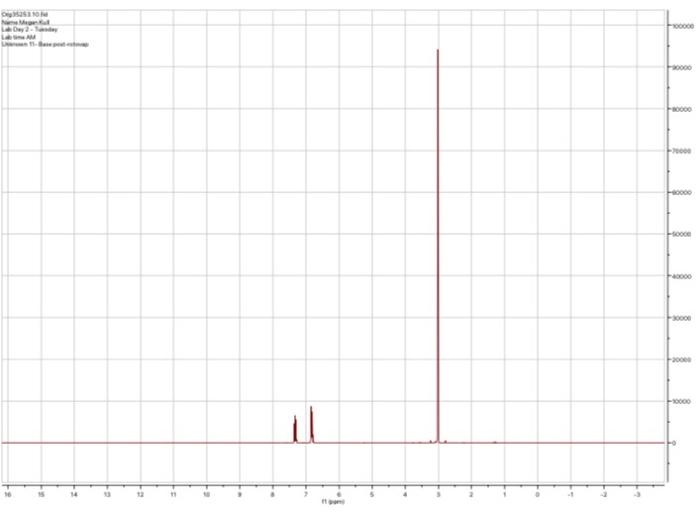 Using the NMR & IR spectra, draw the reasonable | Chegg.com