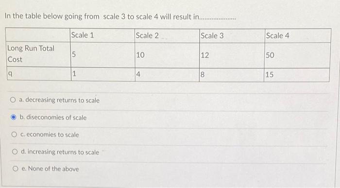 Solved In the table below going from scale 3 to scale 4 will | Chegg.com
