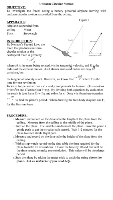 Solved Uniform Circular Motion OBJECTIVE: To investigate the | Chegg.com