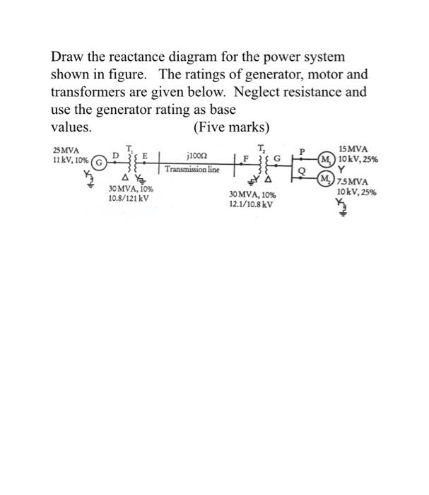Solved Draw the reactance diagram for the power system shown | Chegg.com
