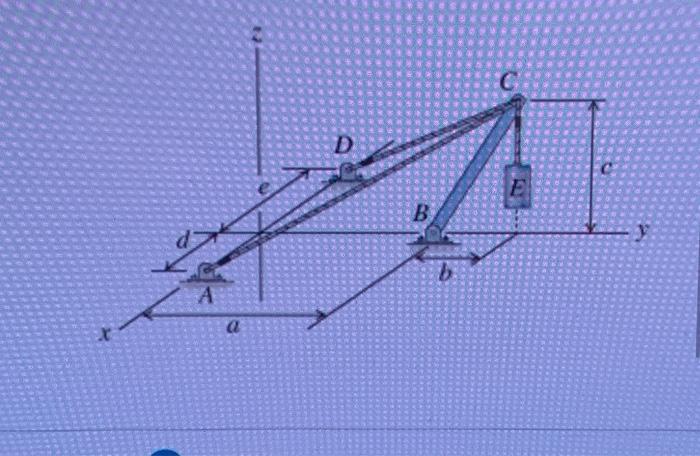 Solved Three-Dimensional Force Systems Learning Goal: To | Chegg.com Solved Three-Dimensional Force Systems Learning Goal: To | Chegg.com