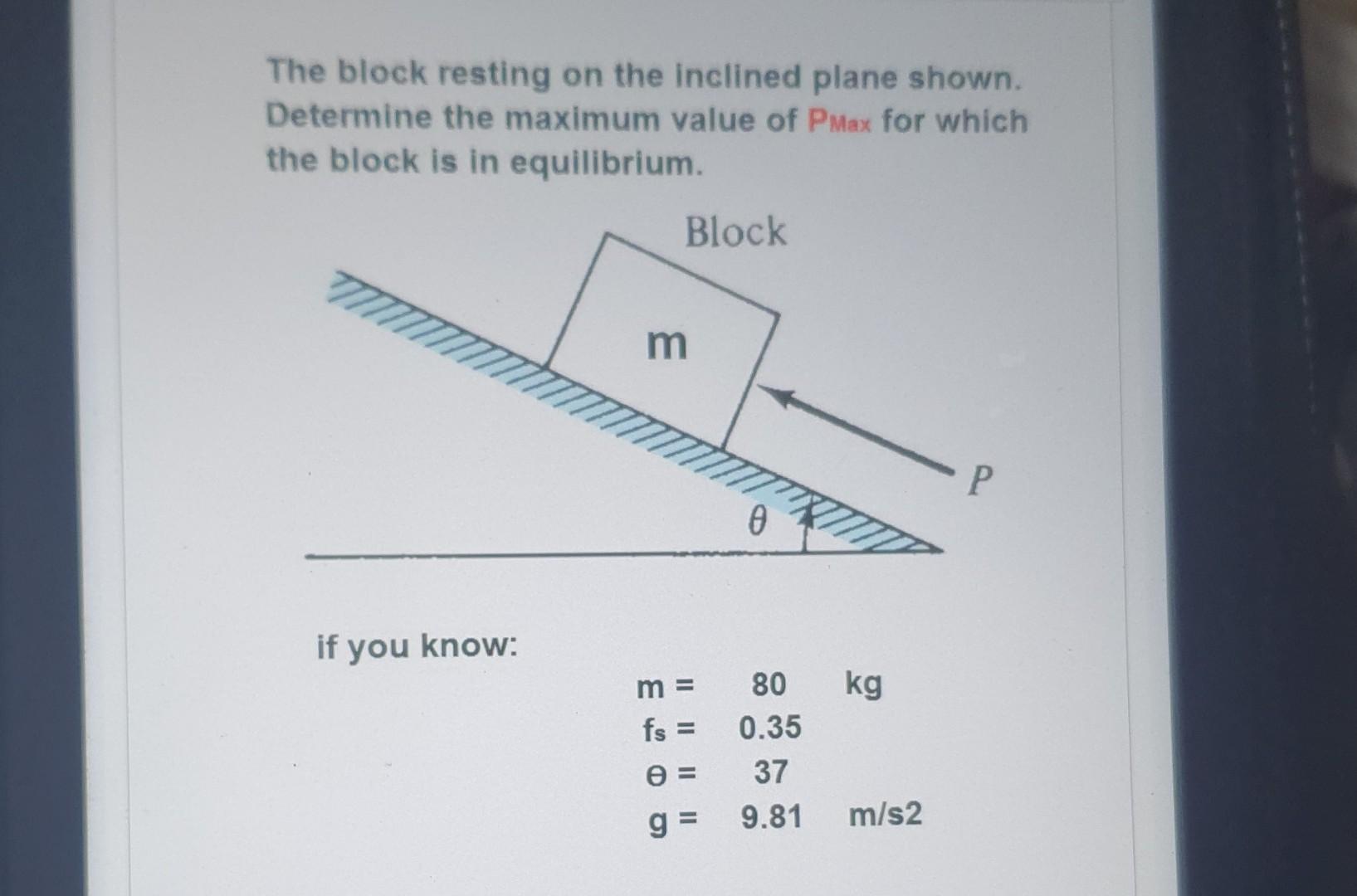 Solved The block resting on the inclined plane shown. | Chegg.com