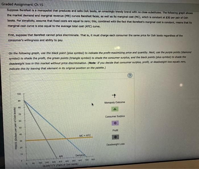 Solved Graded Assignment Ch 15 Suppose Barefeet is a | Chegg.com