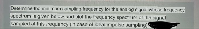 Determine the minimum sampling frequency for the | Chegg.com