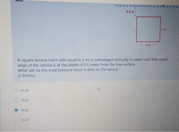 Solved - - - 1 0.5 m 2 m 2 m A square lamina (each side | Chegg.com