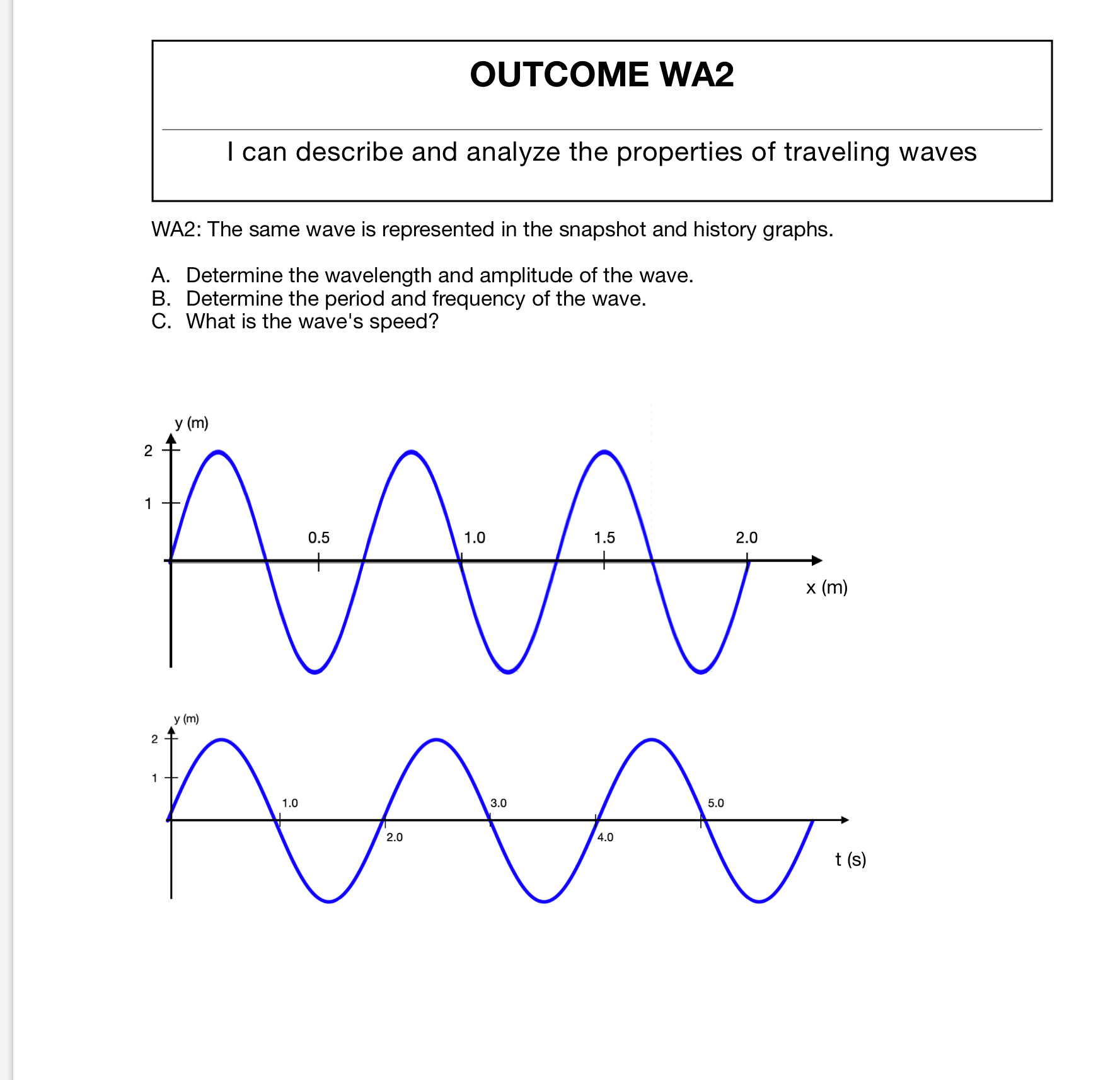 Solved OUTCOME WA2I can describe and analyze the properties | Chegg.com