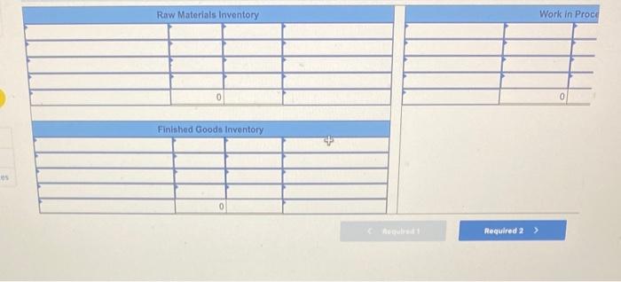Solved The following information is available for a custom | Chegg.com