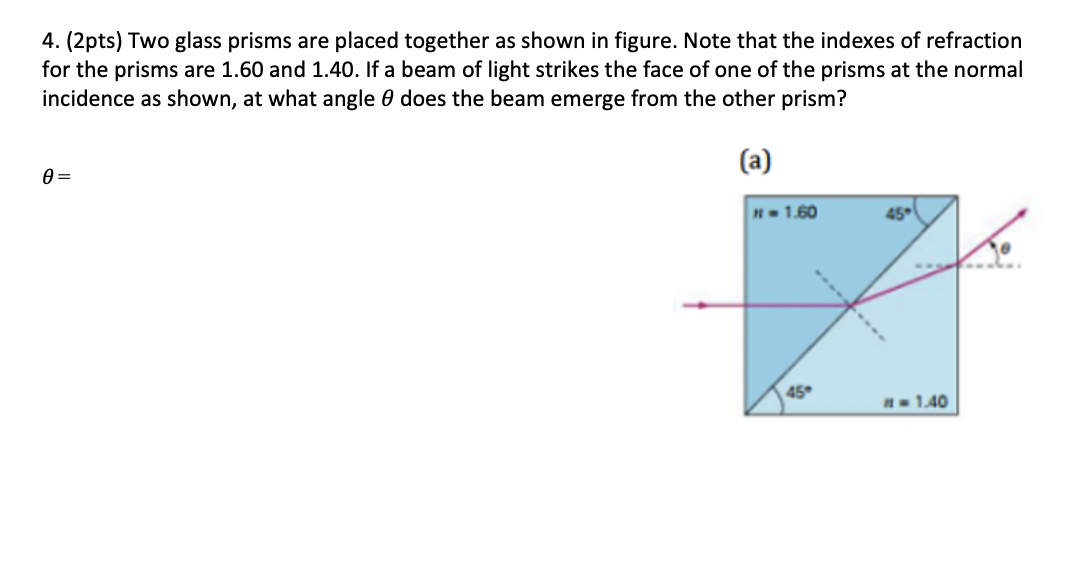 Solved (2pts) ﻿Two glass prisms are placed together as shown | Chegg.com