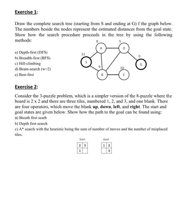 Solved Draw the complete search tree (starting from S and | Chegg.com