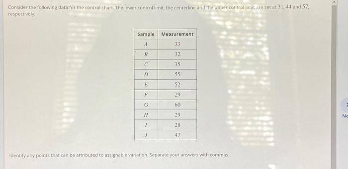 Solved Consider the following data for the control chart. | Chegg.com