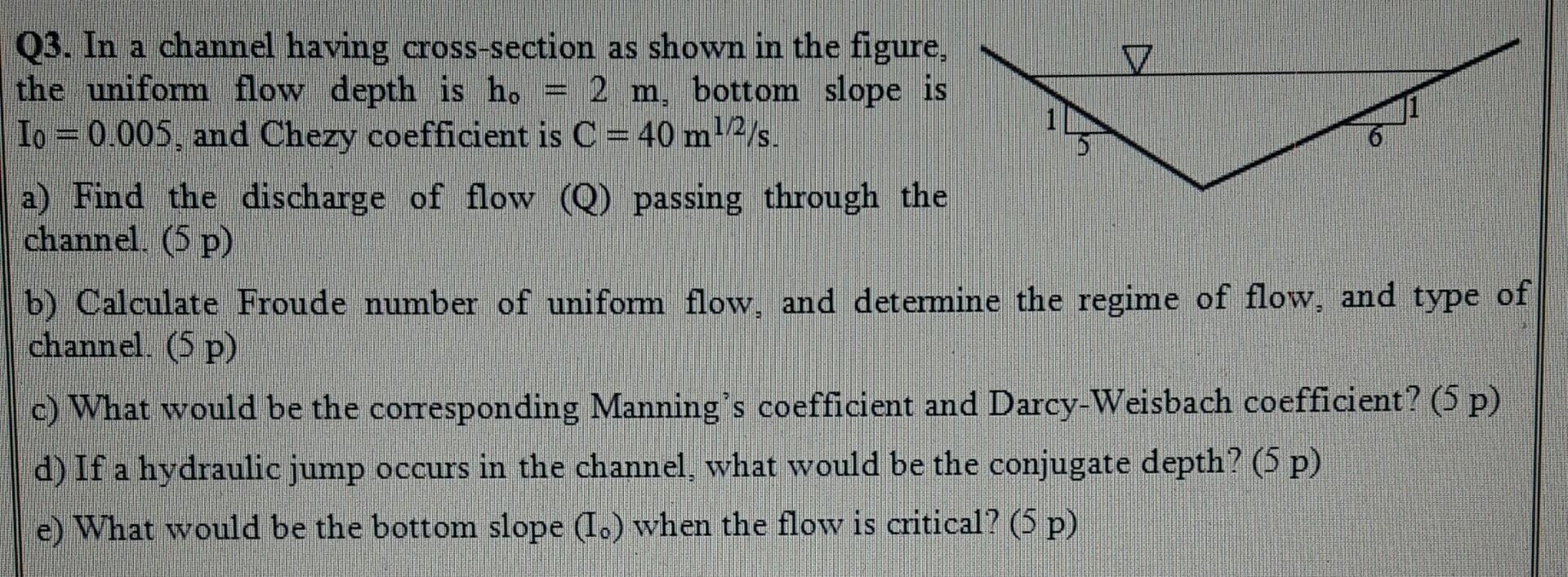 Solved Q3. In a channel having cross-section as shown in the | Chegg.com