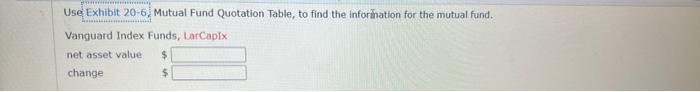 Solved EXHIBIT 20 6 Mutual Fund Quotation Table in the Wall | Chegg.com