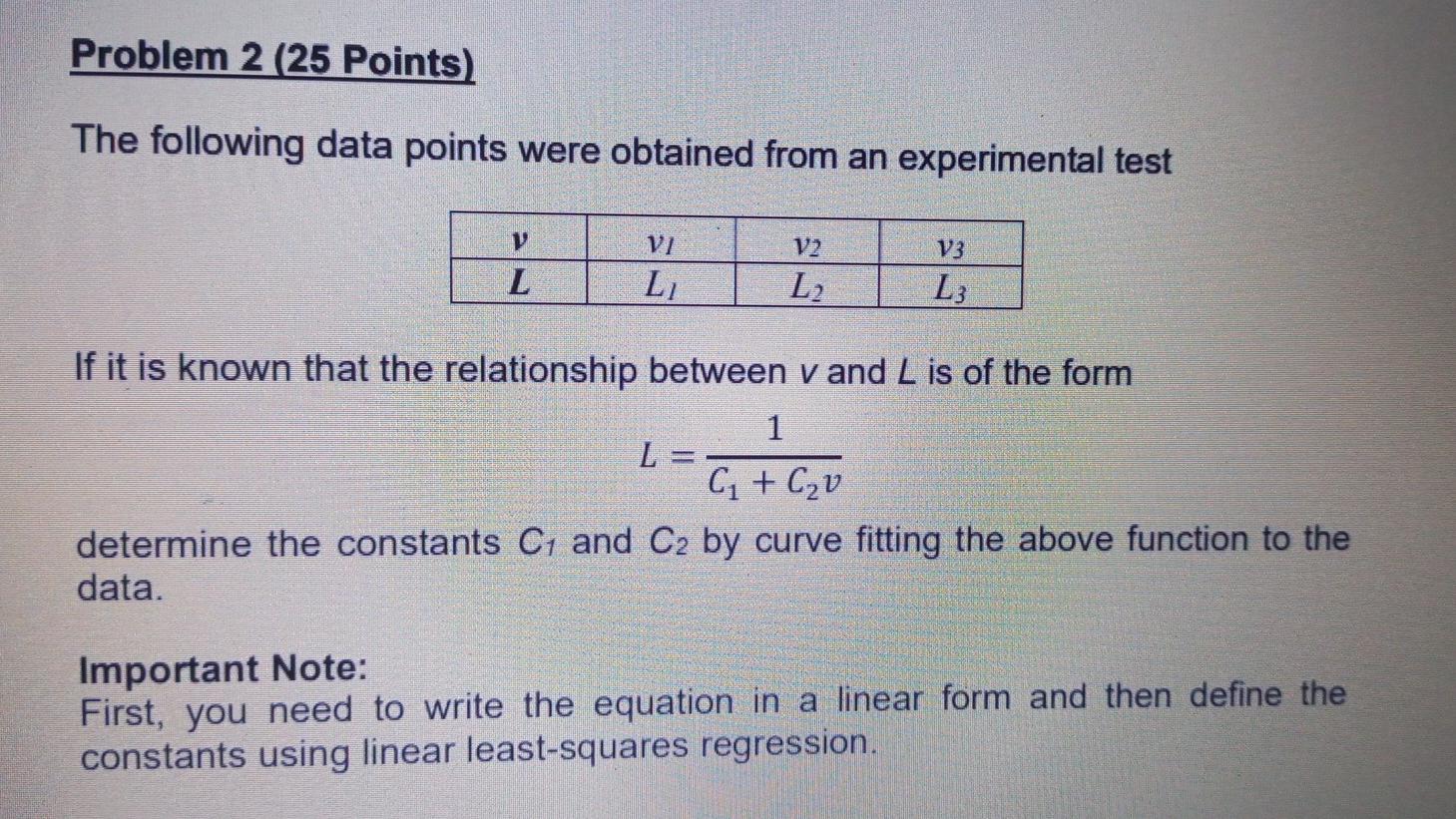 Solved Problem 2 (25 Points) The following data points were | Chegg.com