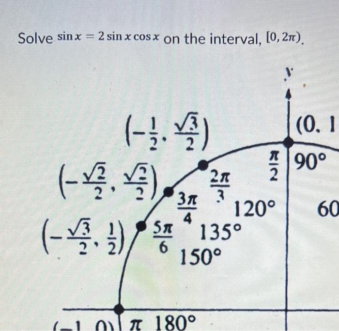 Solved Solve sinx=2sinxcosx on the interval, [0,2π) | Chegg.com