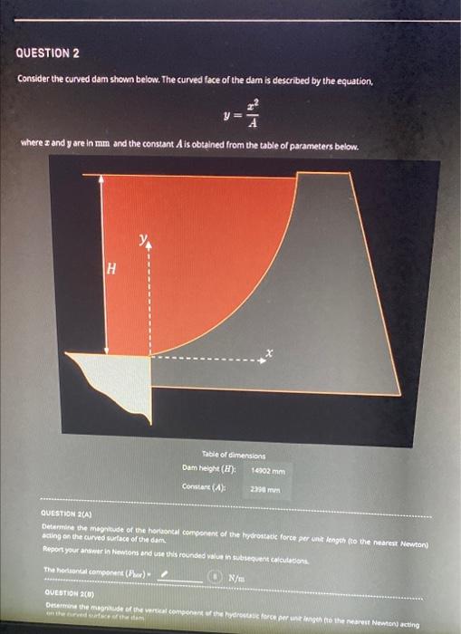 Solved Consider the curved dam shown below. The curved face | Chegg.com