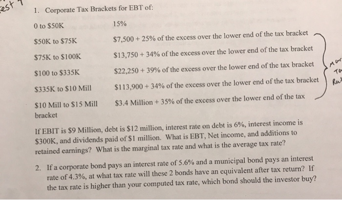 Solved est 1. Corporate Tax Brackets for EBT of: 0 to $50K | Chegg.com