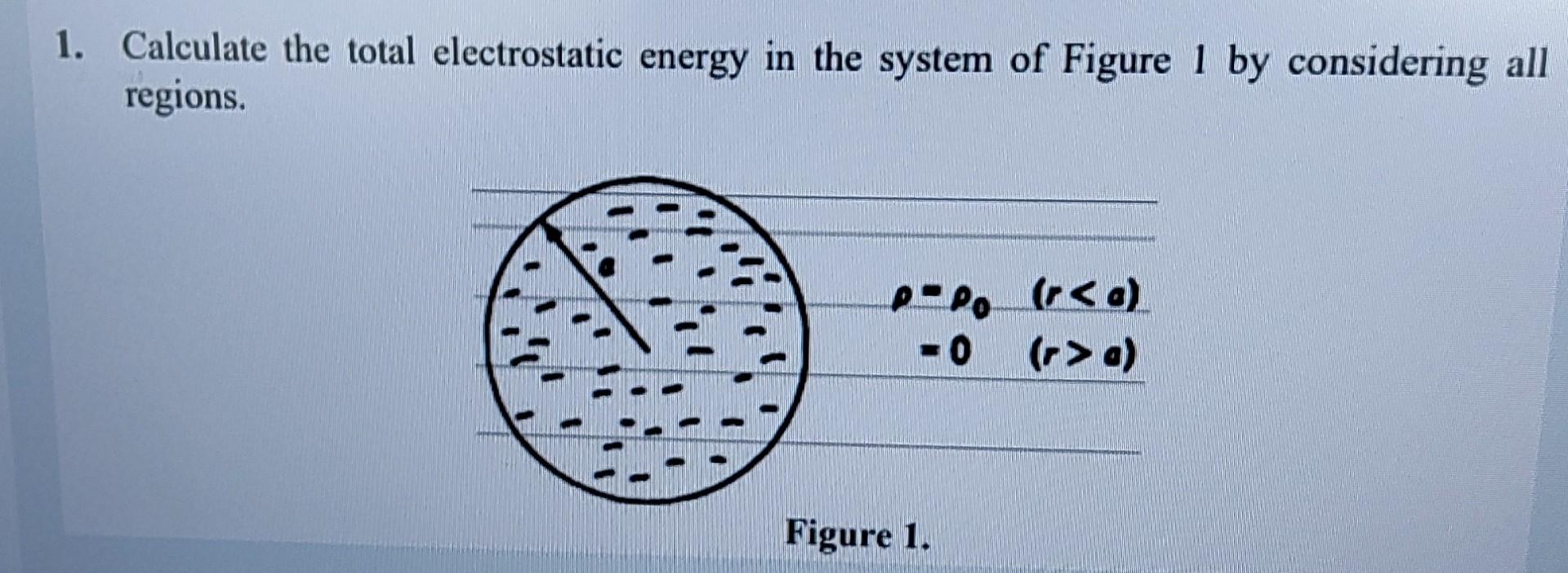 Solved 1. Calculate the total electrostatic energy in the | Chegg.com