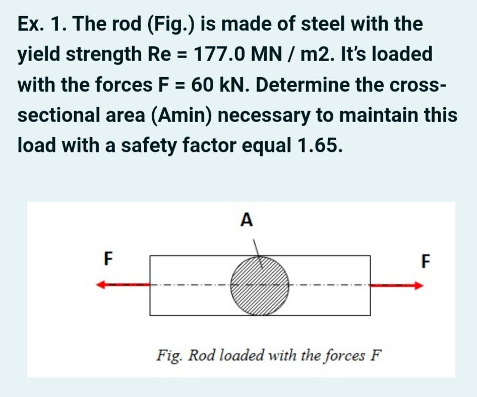 Solved Ex. 1. The rod (Fig.) is made of steel with the yield | Chegg.com
