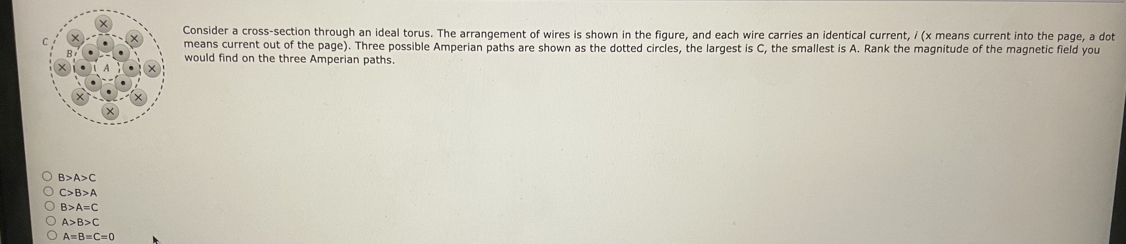 Solved Consider a cross-section through an ideal torus. The | Chegg.com