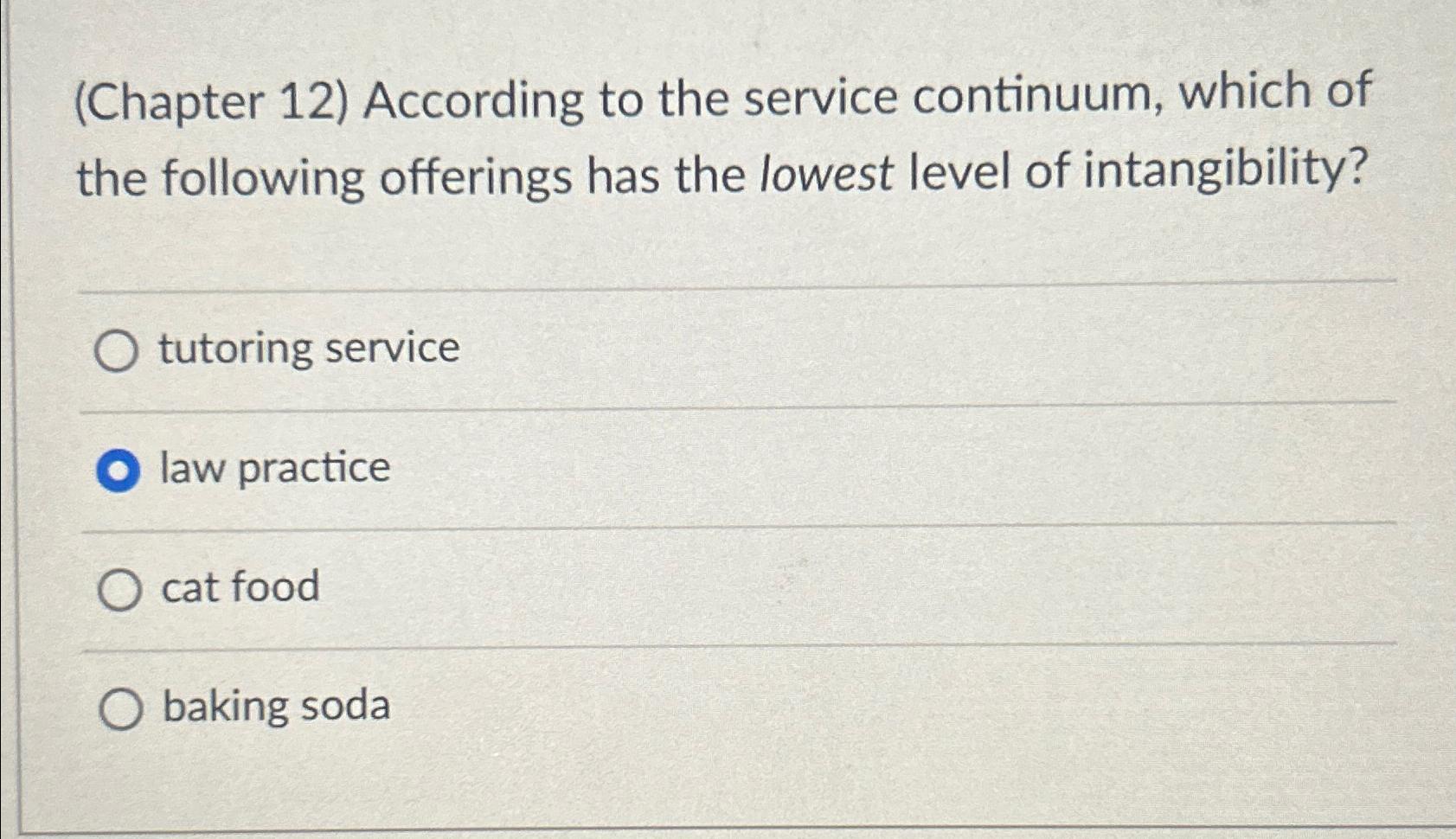 Solved (Chapter 12) ﻿According to the service continuum, | Chegg.com