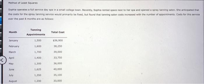 Solved Method of Least Squares Sophia operates a full | Chegg.com
