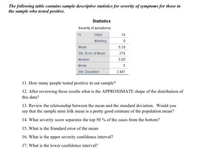 Solved The following table contains sample descriptive | Chegg.com