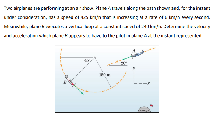 Solved Two airplanes are performing at an air show. Plane \( | Chegg.com