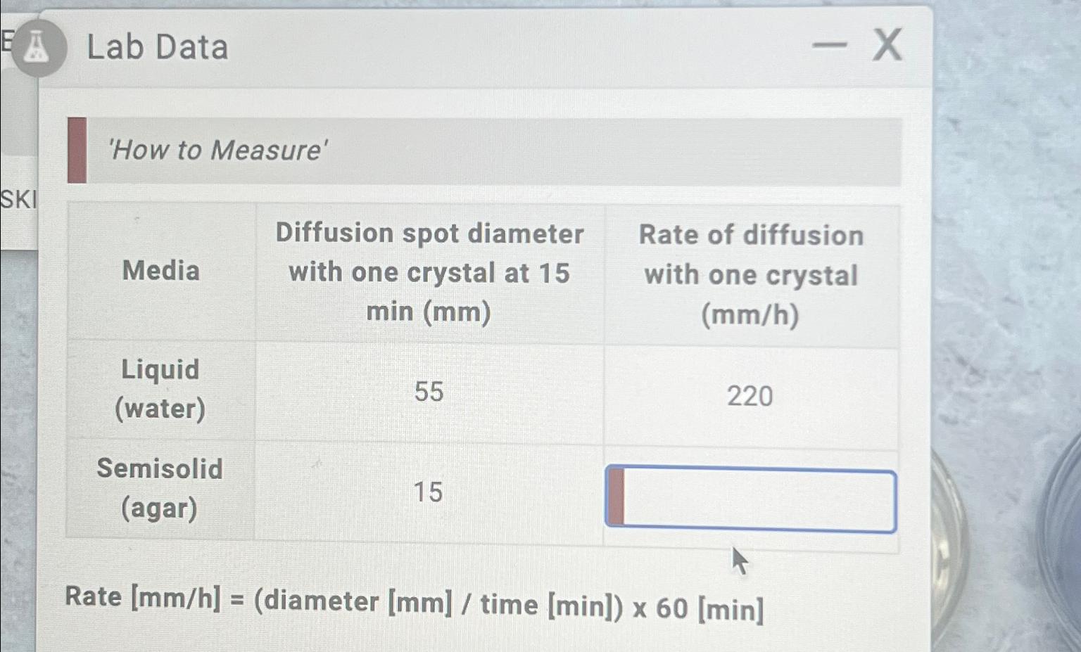 Solved Lab Data'How to | Chegg.com