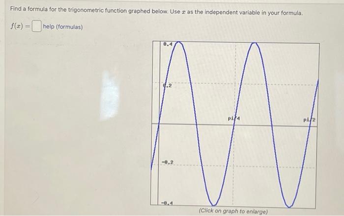 Solved Find a formula for the trigonometric function graphed | Chegg.com