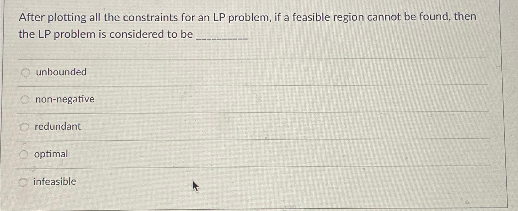 Solved After plotting all the constraints for an LP problem, | Chegg.com