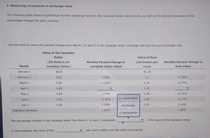 Solved 1. Measuring movements in exchange rates The | Chegg.com