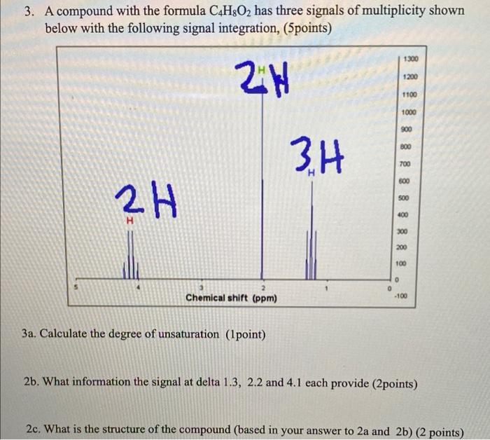 Solved 3. A compound with the formula C4H8O2 has three | Chegg.com