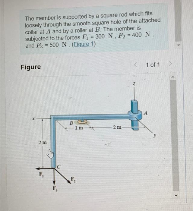 Solved The member is supported by a square rod which fits | Chegg.com