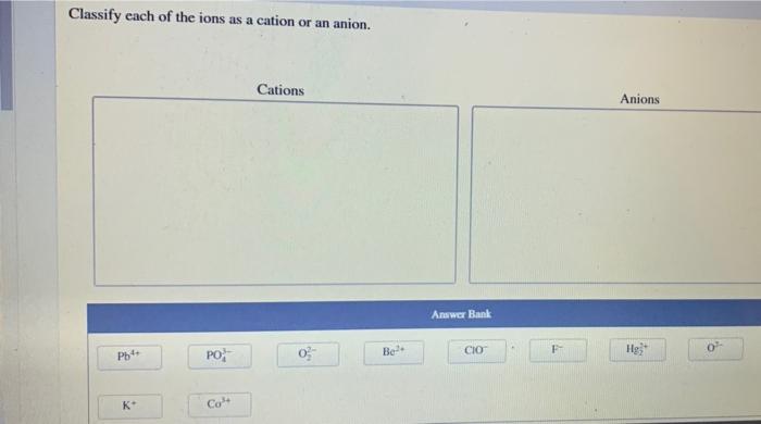 Solved Classify each of the ions as a cation or an anion. | Chegg.com
