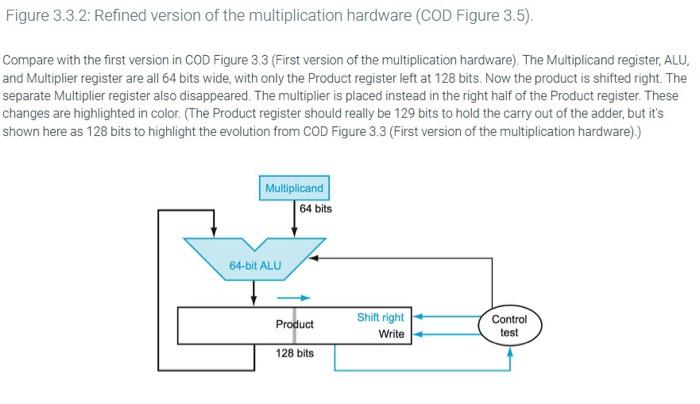 Solved 3. Using a table similar to that shown in COD Figure | Chegg.com