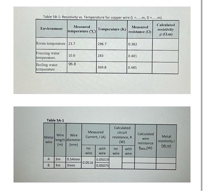 Solved Table 5B-1: Resistivity vs. Temperature for copper | Chegg.com