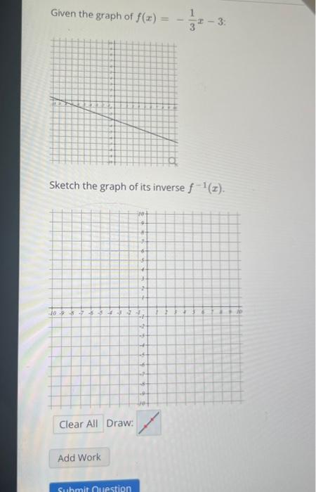 Solved Find the inverse of the function f(x)=3x2. | Chegg.com