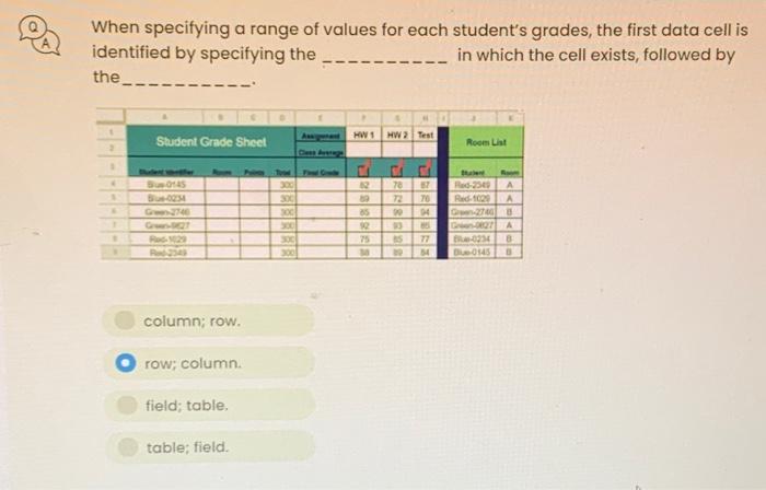 Solved When specifying a range of values for each student's | Chegg.com