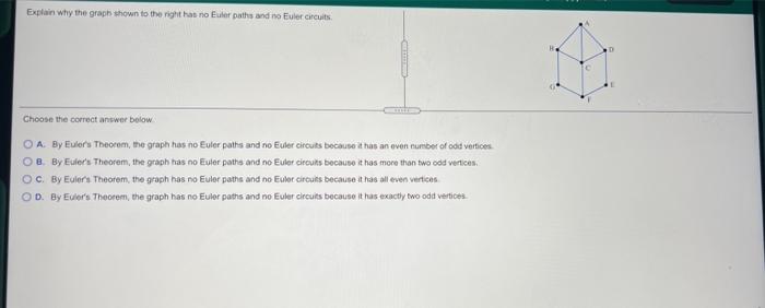 Solved Explain why the graph shown to the right has no Euler | Chegg.com