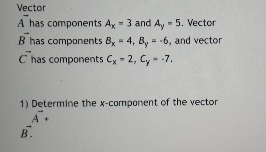 Solved Vector A has components Ax = 3 and Ay = 5. Vector B | Chegg.com