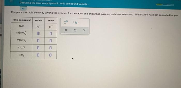 Solved = Deducing the ions in a polyatomic ionic compound | Chegg.com