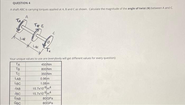 Solved QUESTION 4 A shaft ABC is carrying torques applied at | Chegg.com