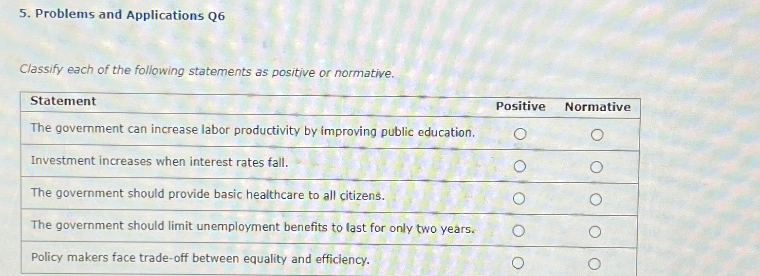Solved Problems and Applications Q6Classify each of the | Chegg.com