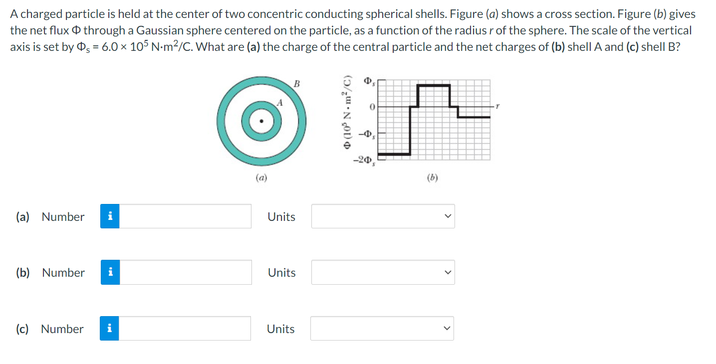 Solved A charged particle is held at the center of two | Chegg.com