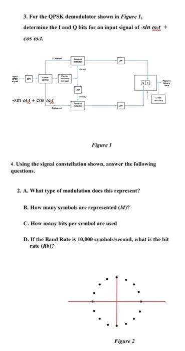 3. For the QPSK demodulator shown in Figure 1, | Chegg.com