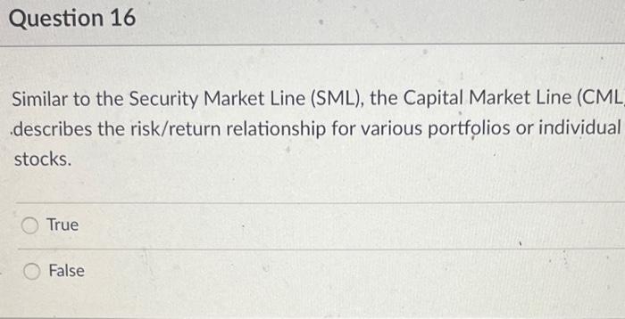 Solved Similar to the Security Market Line (SML), the | Chegg.com