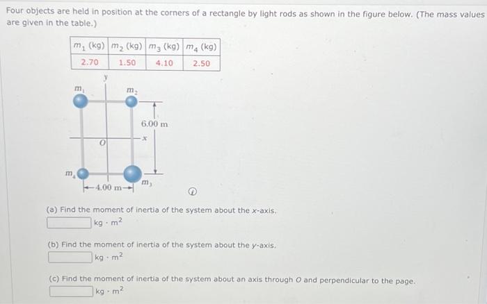 Solved Four objects are held in position at the corners of a | Chegg.com
