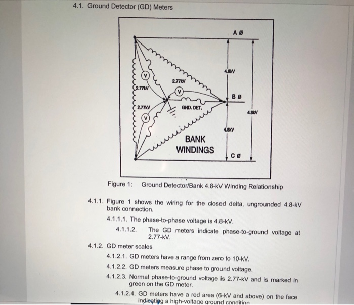 4.1. Ground Detector (GD) Meters Ае 4.BKV 2.776 2776 | Chegg.com