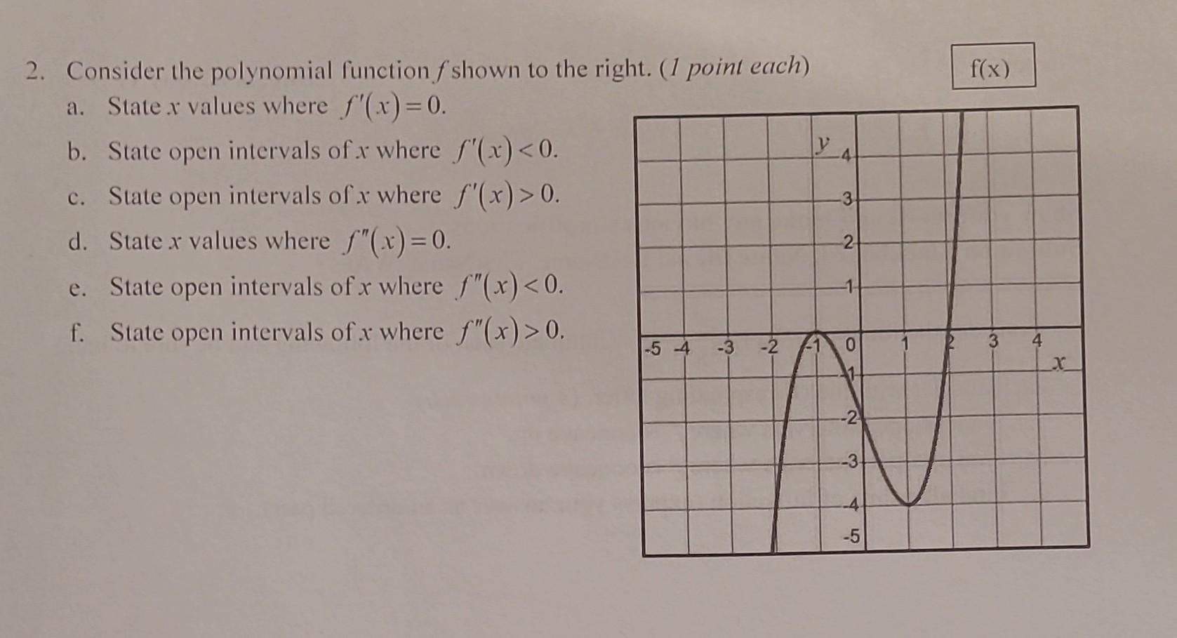Solved Show your work and make any obvious simplifications. | Chegg.com